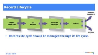 Alfresco Workshop: Introduction to Records Management Using Alfresco ...