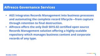 Alfresco Workshop: Introduction to Records Management Using Alfresco Governance Services | PDF