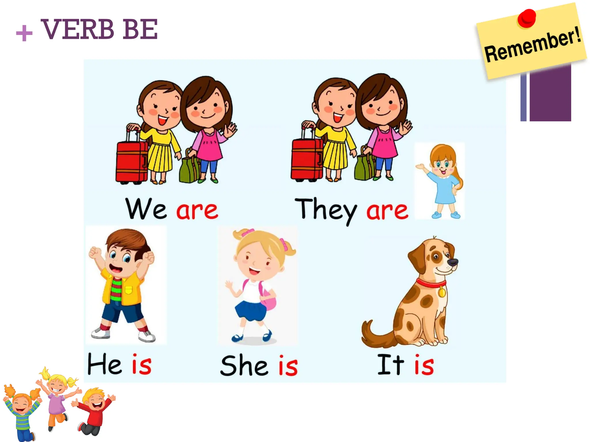 NOTES - VERB BE AND DAYS OF THE WEEK.pdf