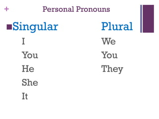 NOTES - VERB BE AND DAYS OF THE WEEK.pdf