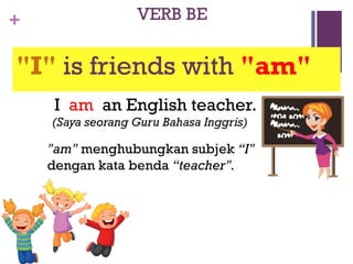 NOTES - VERB BE AND DAYS OF THE WEEK.pdf