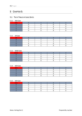 Notes: Verilog Part 2 - Modules and Ports - Structural Modeling (Gate ...