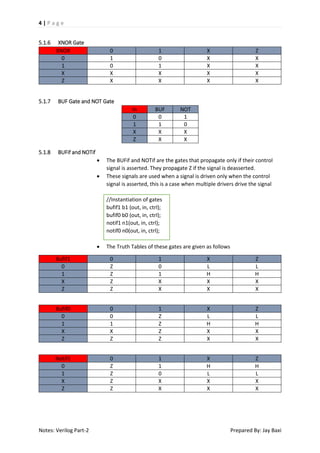 Notes: Verilog Part 2 - Modules and Ports - Structural Modeling (Gate ...