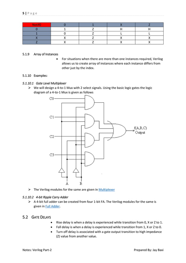 Notes Verilog Part 2 Modules And Ports Structural Modeling Gate Level Modeling Pdf