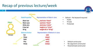 Java Constructor | PPTX