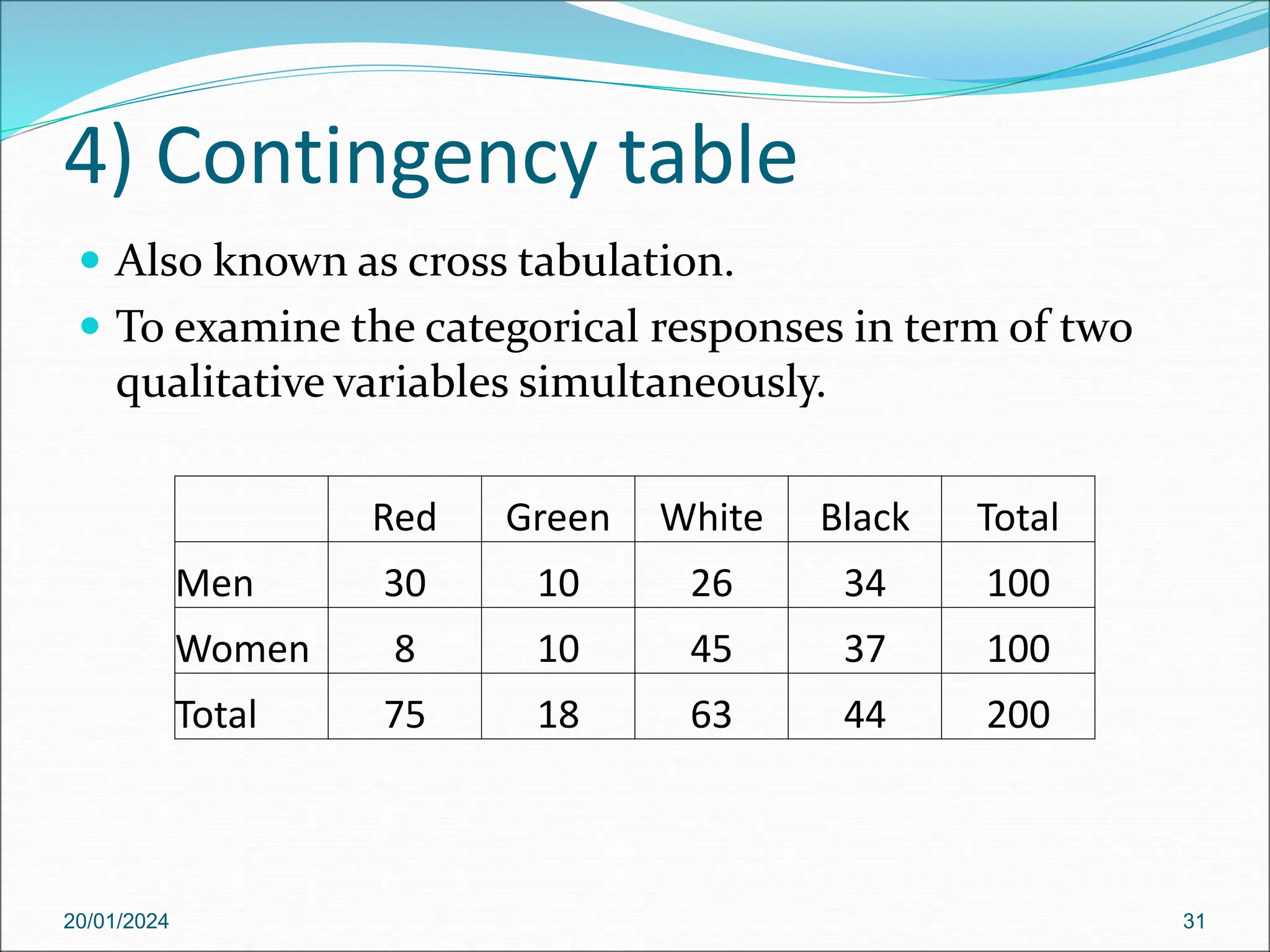 NOTES1.ppt | Science