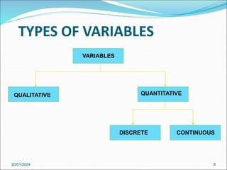 NOTES1.ppt | Science