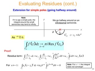 Residue theorem for cauchy in engineering | PPTX