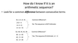 Notes 12.1 Arithmetic Sequences and Series.pdf