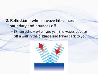 Wave Actions | PPTX