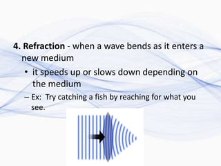 Wave Actions | PPTX