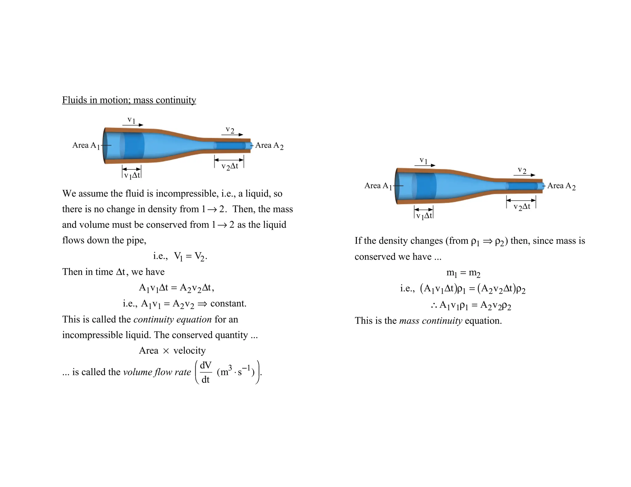 notes_13.pdf mechanical engineering Fluid | PPT