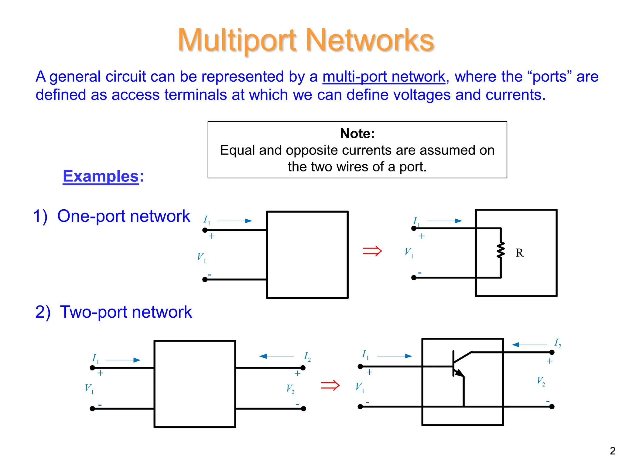 Notes 16 5317-6351 Network Analysis.pptx
