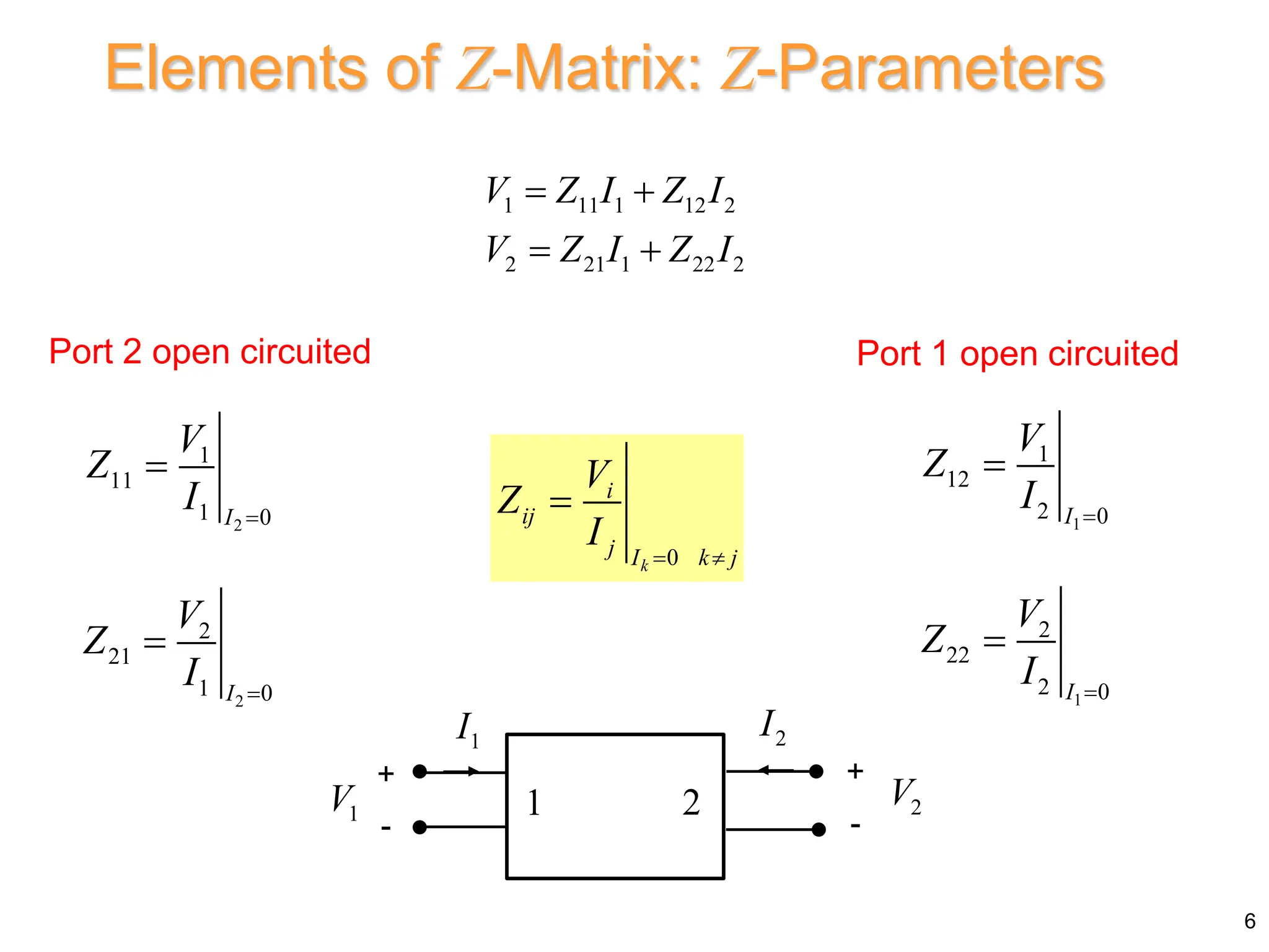 Notes 16 5317-6351 Network Analysis.pptx