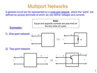 Notes 16 5317-6351 Network Analysis.pptx