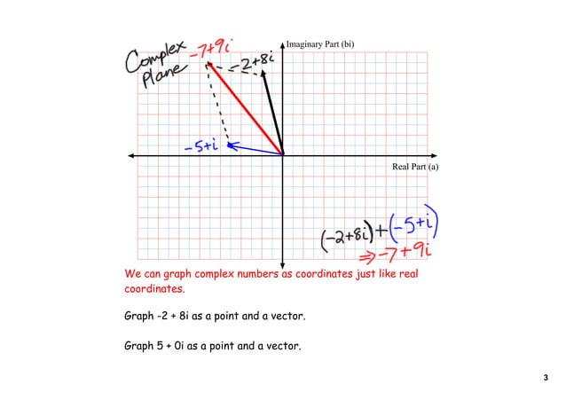 Algebra 2 Notes 2-6 | PDF