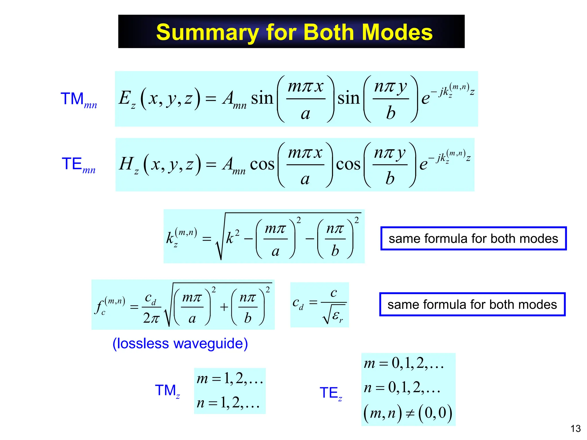 Rectangular_waveguide_description and equation | PDF
