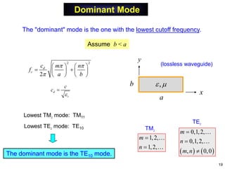 Rectangular_waveguide_description and equation | PDF