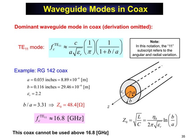 Rectangular_waveguide_description and equation | PDF