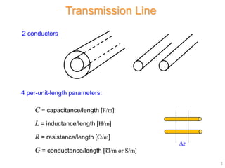 Notes 2 5317-6351 Transmission Lines Part 1 (TL Theory).pptx