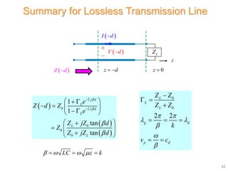 Notes 2 5317-6351 Transmission Lines Part 1 (TL Theory).pptx