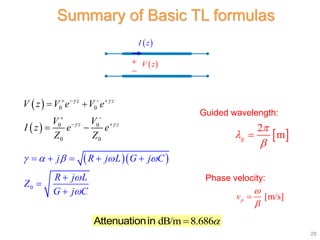 Notes 2 5317-6351 Transmission Lines Part 1 (TL Theory).pptx
