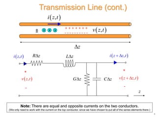 Notes 2 5317-6351 Transmission Lines Part 1 (TL Theory).pptx