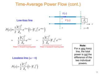 Notes 2 5317-6351 Transmission Lines Part 1 (TL Theory).pptx