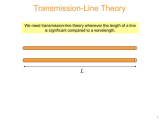 Notes 2 5317-6351 Transmission Lines Part 1 (TL Theory) (1).pptx
