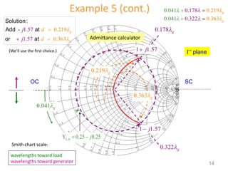 Notes 3 - Smith chart examples.pptx for electrical engineers | PPTX