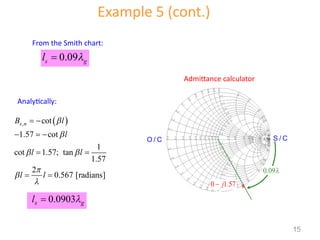 Notes 3 - Smith chart examples.pptx for electrical engineers | PPTX