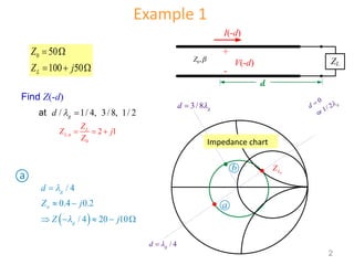 Notes 3 - Smith chart examples.pptx for electrical engineers | PPTX