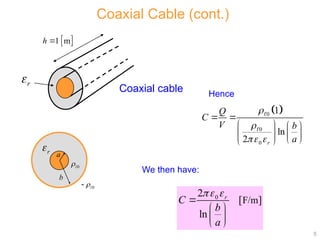 Notes 3 5317-6351 Transmission Lines Part 2 (TL Formulas) (2).pptx
