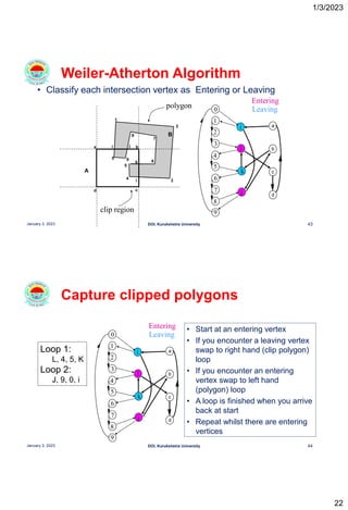 Notes_456_PolygonClipping2_10 (1).pdf