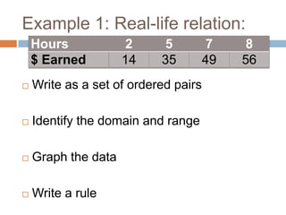 Notes 5.1 & 5.2 honors | PPTX