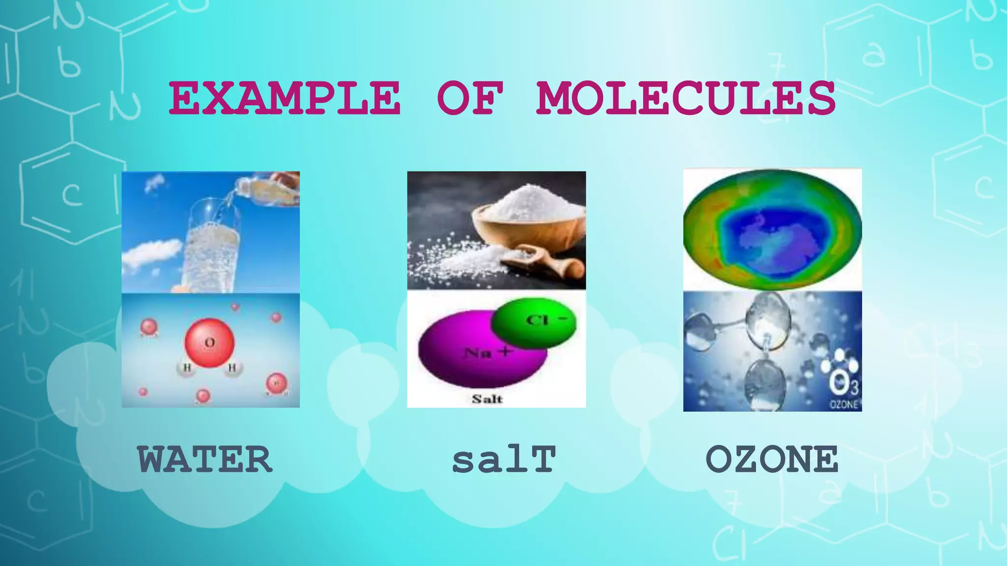 Polarity of Molecules | PPTX
