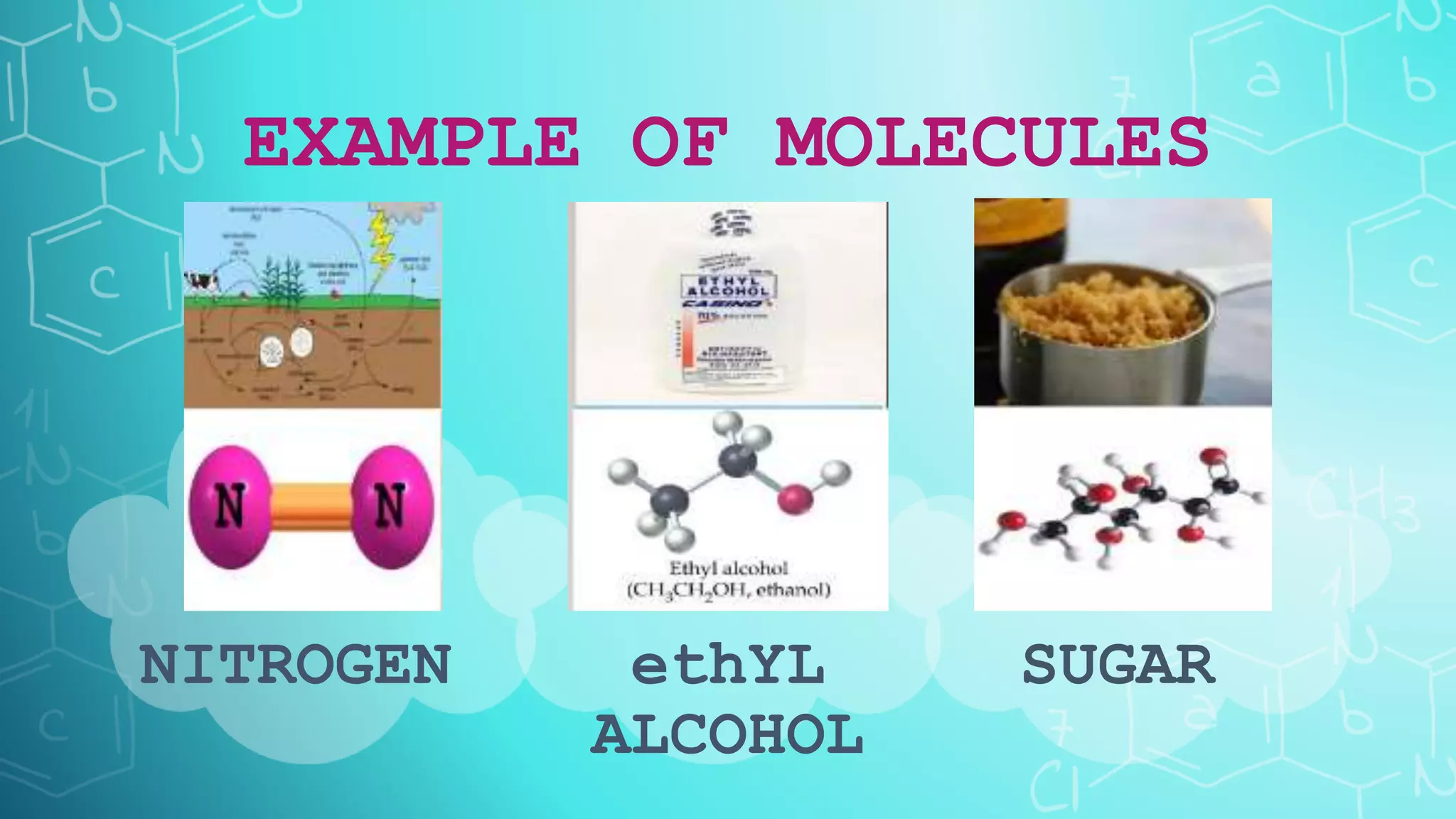 Polarity of Molecules | PPTX