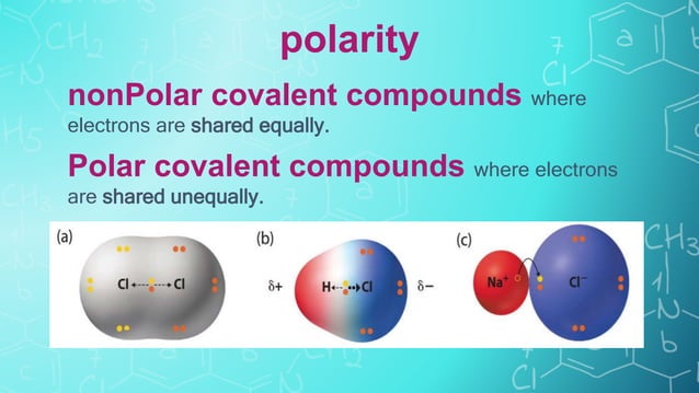 Polarity of Molecules | PPTX