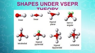 Polarity of Molecules | PPTX