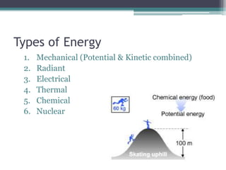 5.2 & 5.3 Notes | PPT