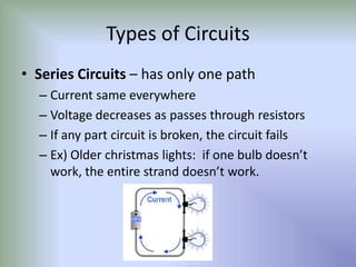 Circuit Notes | PPTX