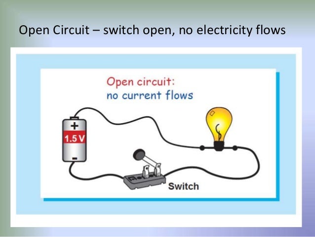 Open And Closed Circuit