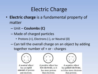 Electricity Notes | PPTX