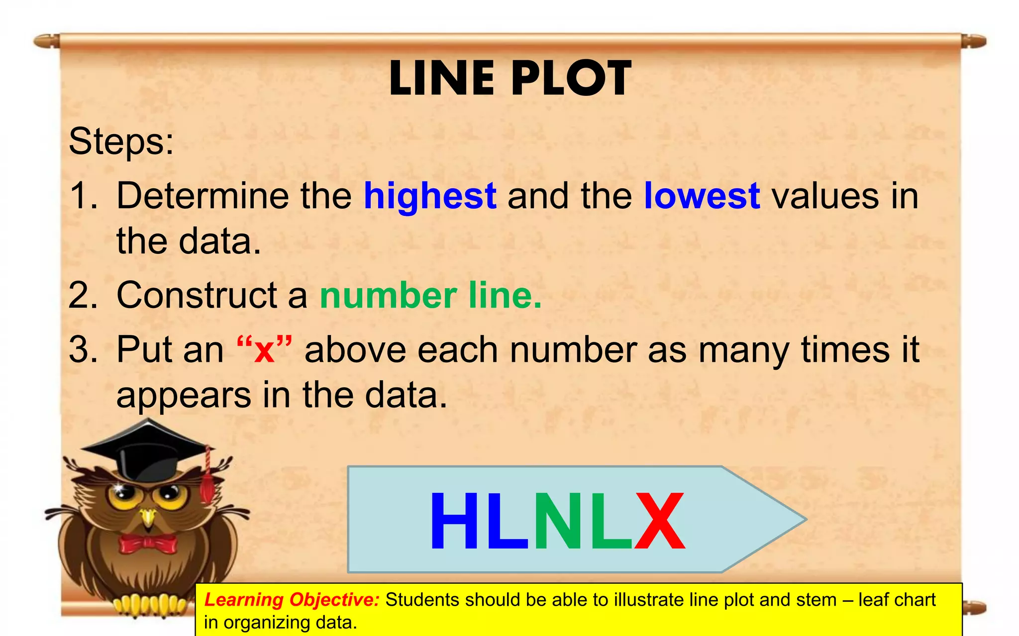 Stem-and-Leaf Plot and Line Plot | PPT