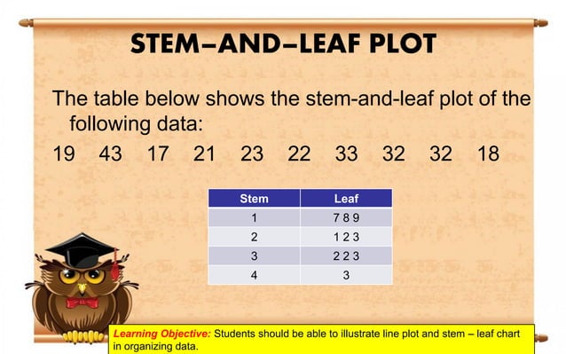 Stem-and-Leaf Plot and Line Plot | PPT