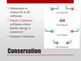 Advanced/Notes 7.4 | PPT