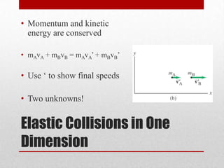 Advanced/Notes 7.4 | PPT