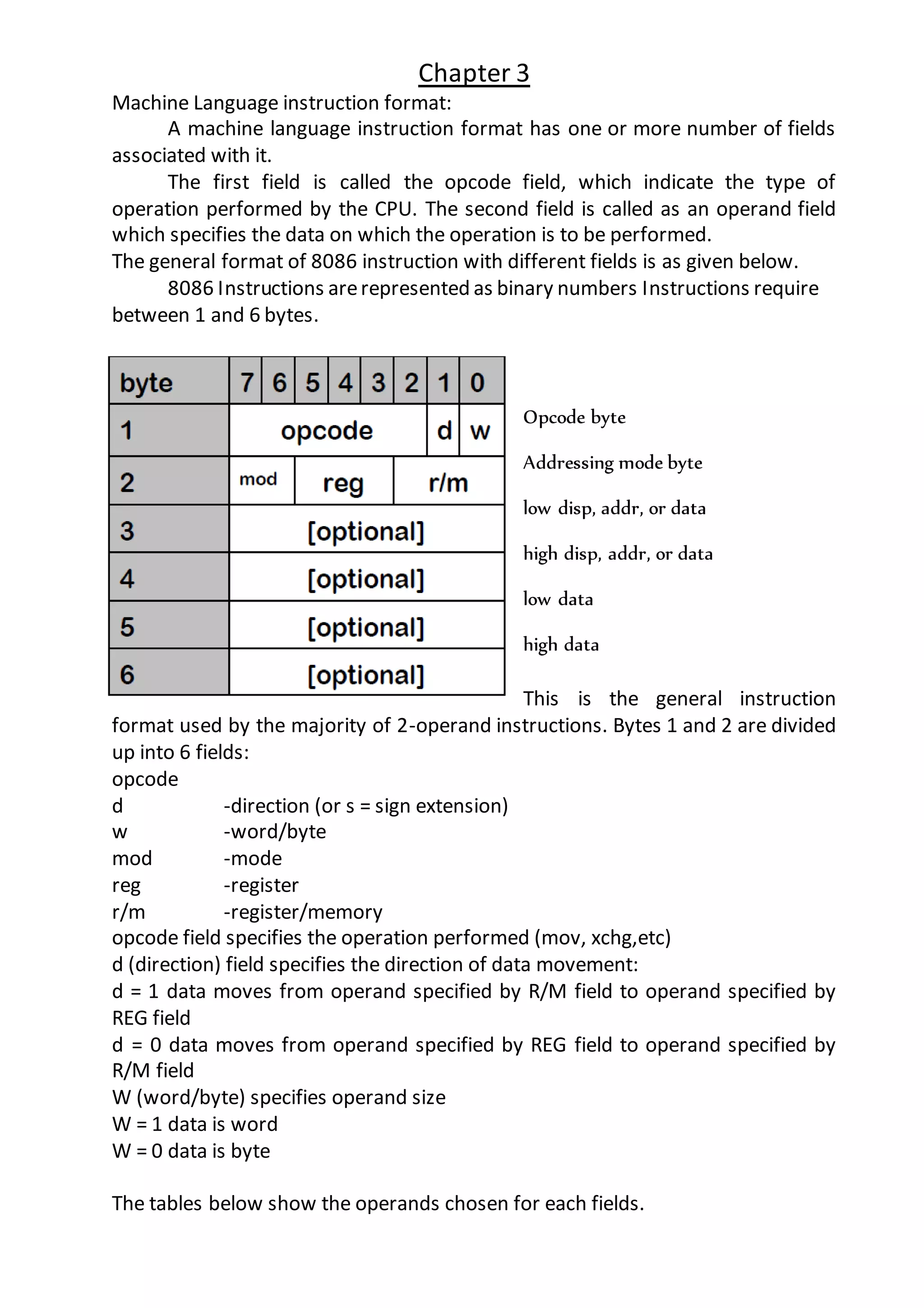 Notes 8086 instruction format | DOCX | Programming Languages | Computing