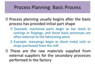 notes_9 Lec PP and CAPP.pptx