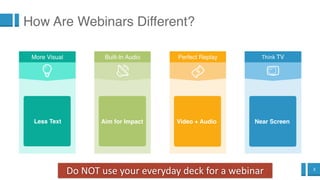 Notes about making a great webinar | PPTX | Web Conferencing | Computer ...